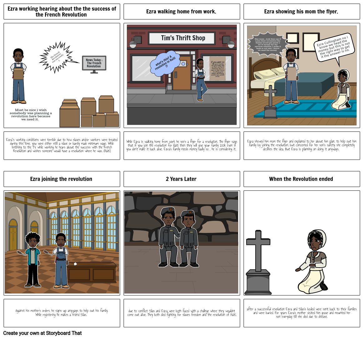 Honors World History Story Board Storyboard por 740062