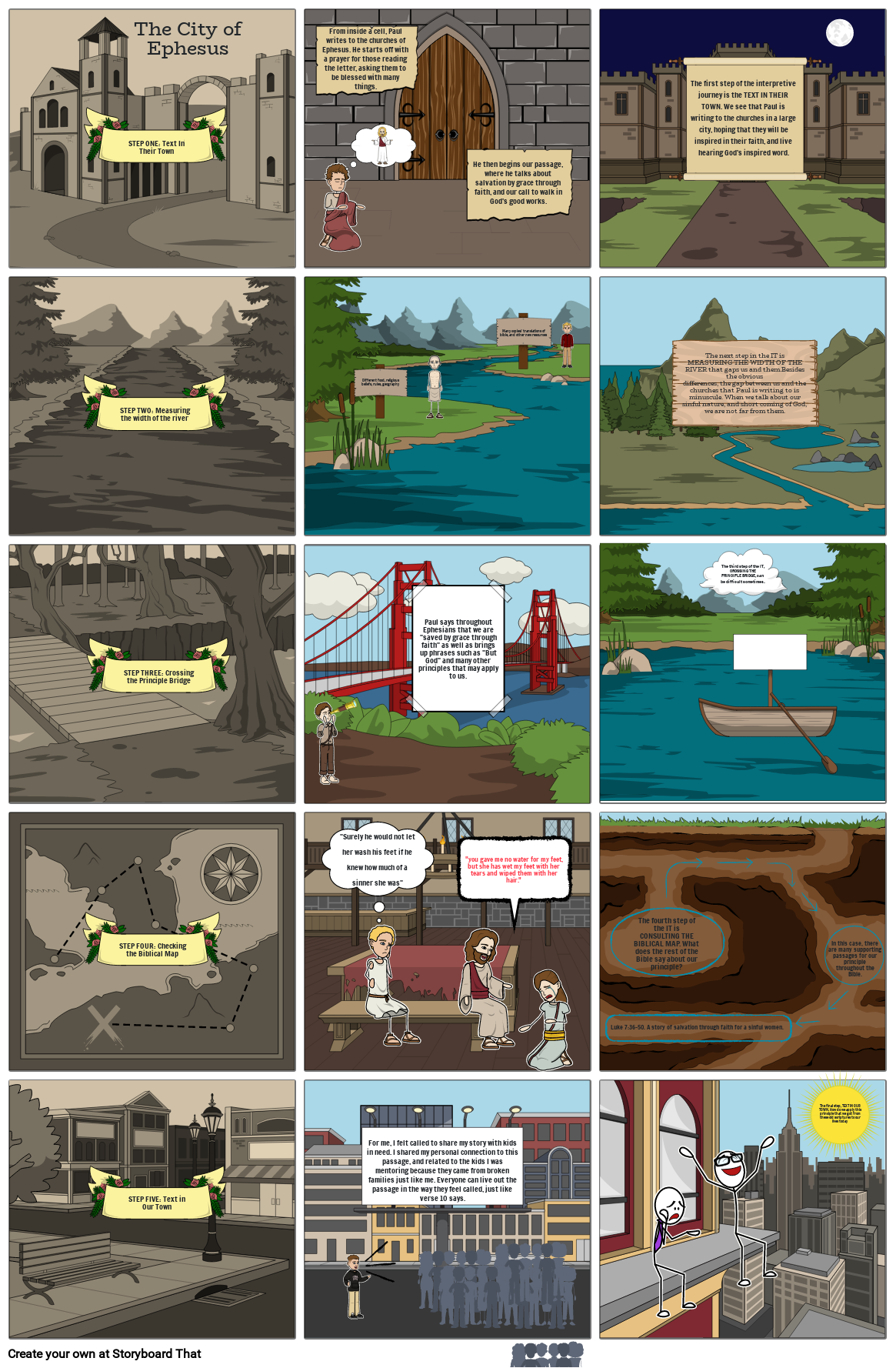 The Interpretive Journey Storyboard by 740d3aa1
