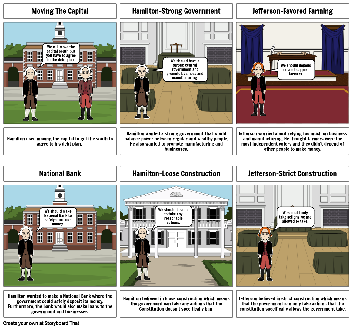 Hamilton V. Jefferson Storyboard par 744e4547
