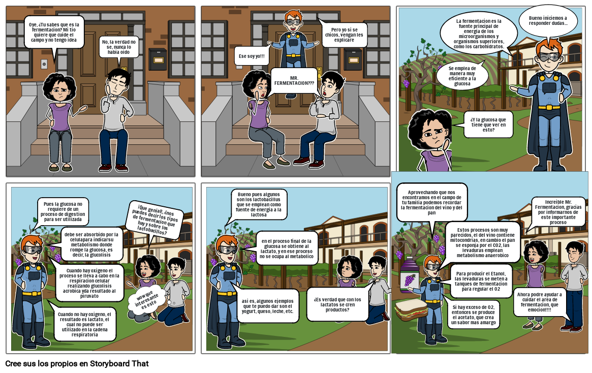 FERMENTACIÓN Storyboard by 74c874bd