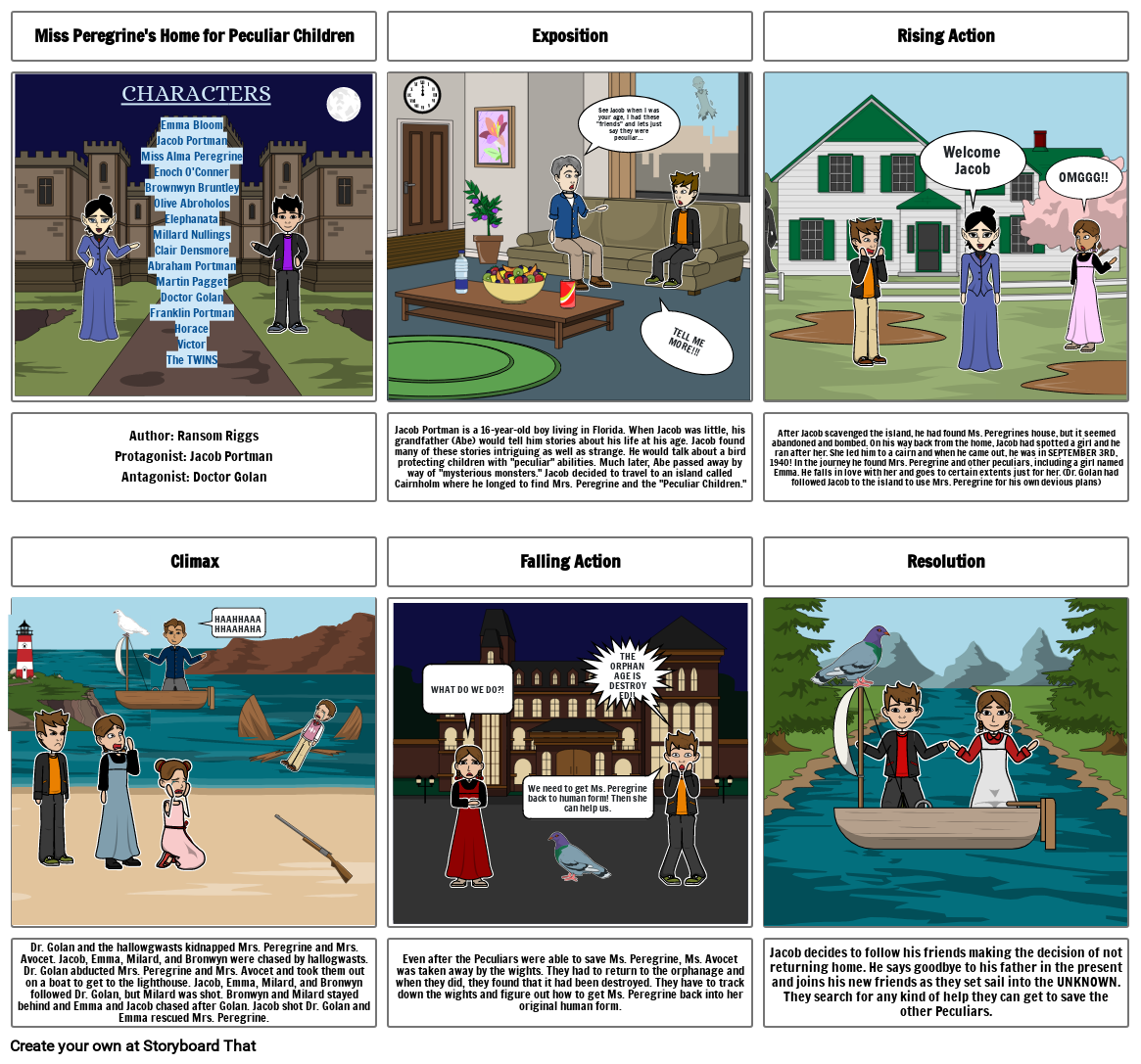 Miss Peregrine's Home for Peculiar Children Storyboard