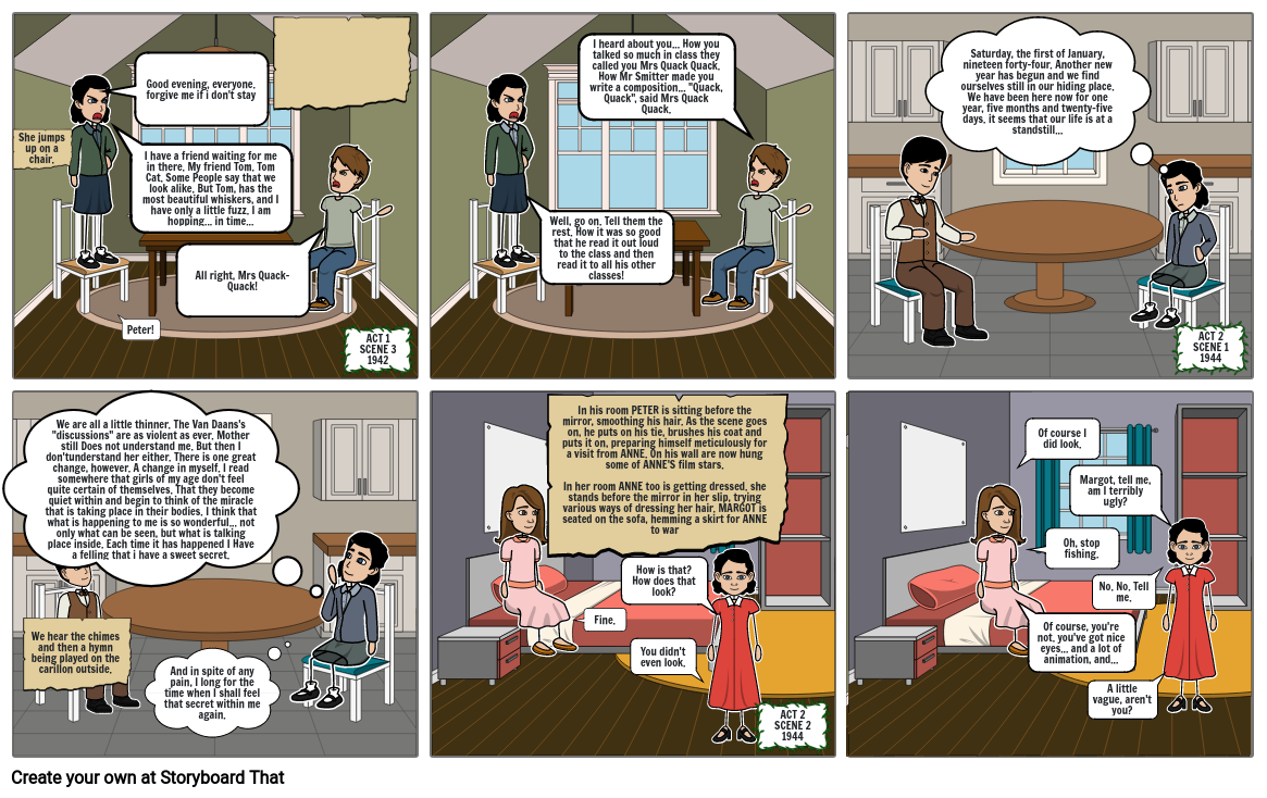 Storyboard- portraying Anne's transformation (summative)