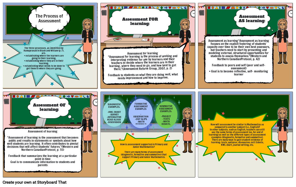 Mathematics Storyboard By 756177a9 mathematics-storyboard-by-756177a9