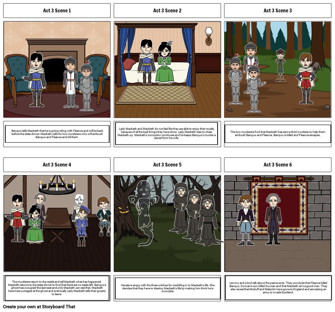 Macbeth Act 3 Storyboard por 756a013d