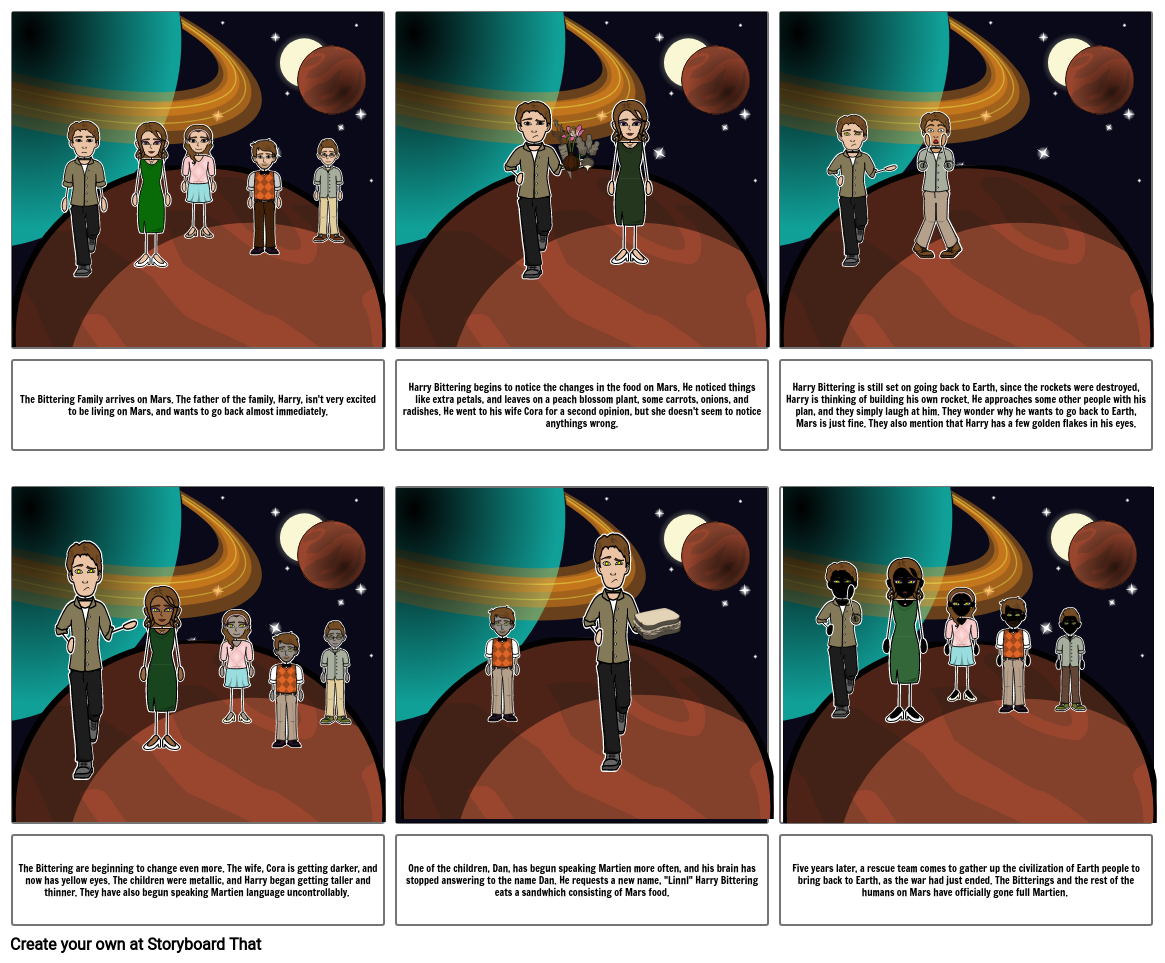 Unknown Story Storyboard by 766f5e36