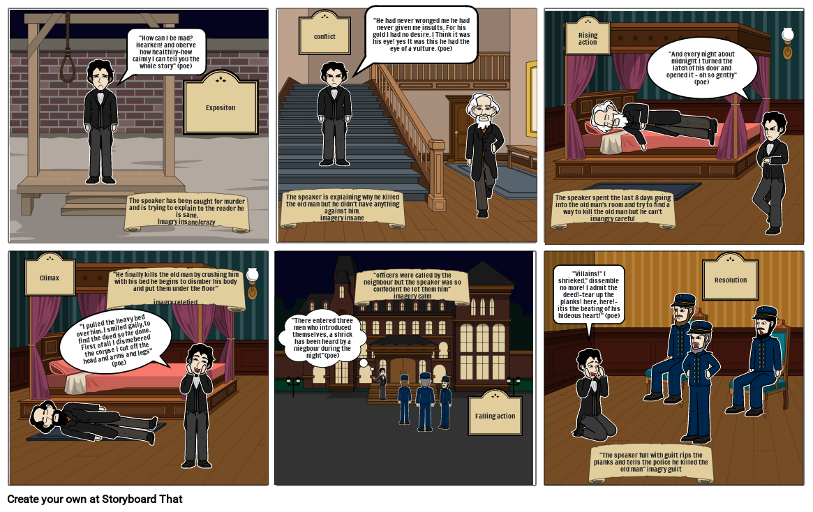 tell a tale heart Storyboard por 76ebed71