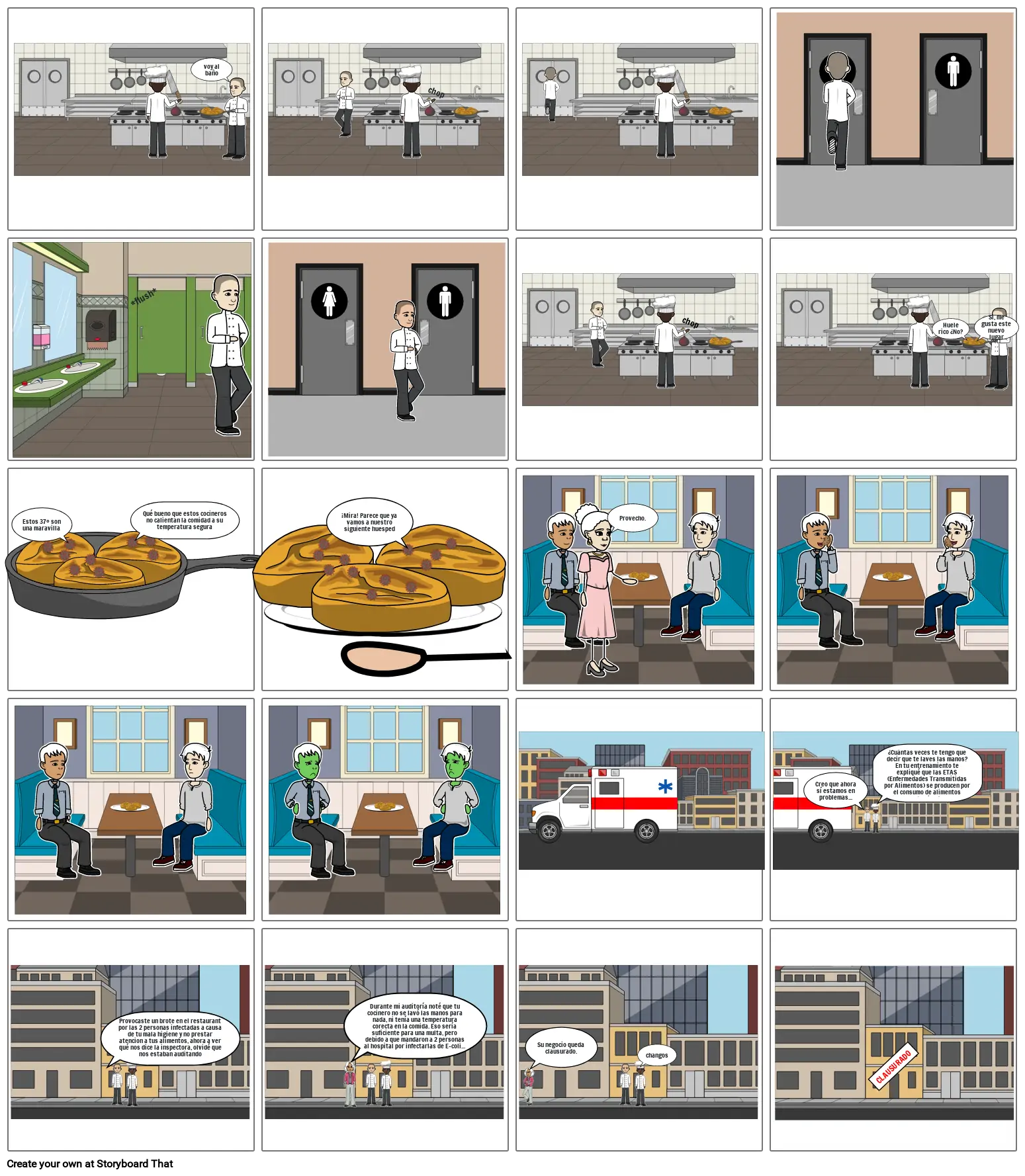 sanidad e higiene tarea Storyboard by 76f4b141 sanidad e higiene tarea Storyboard by 76f4b141