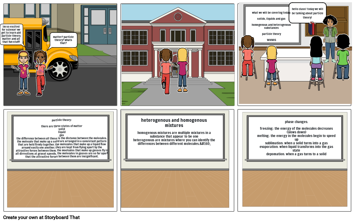 science Storyboard por 7708988a