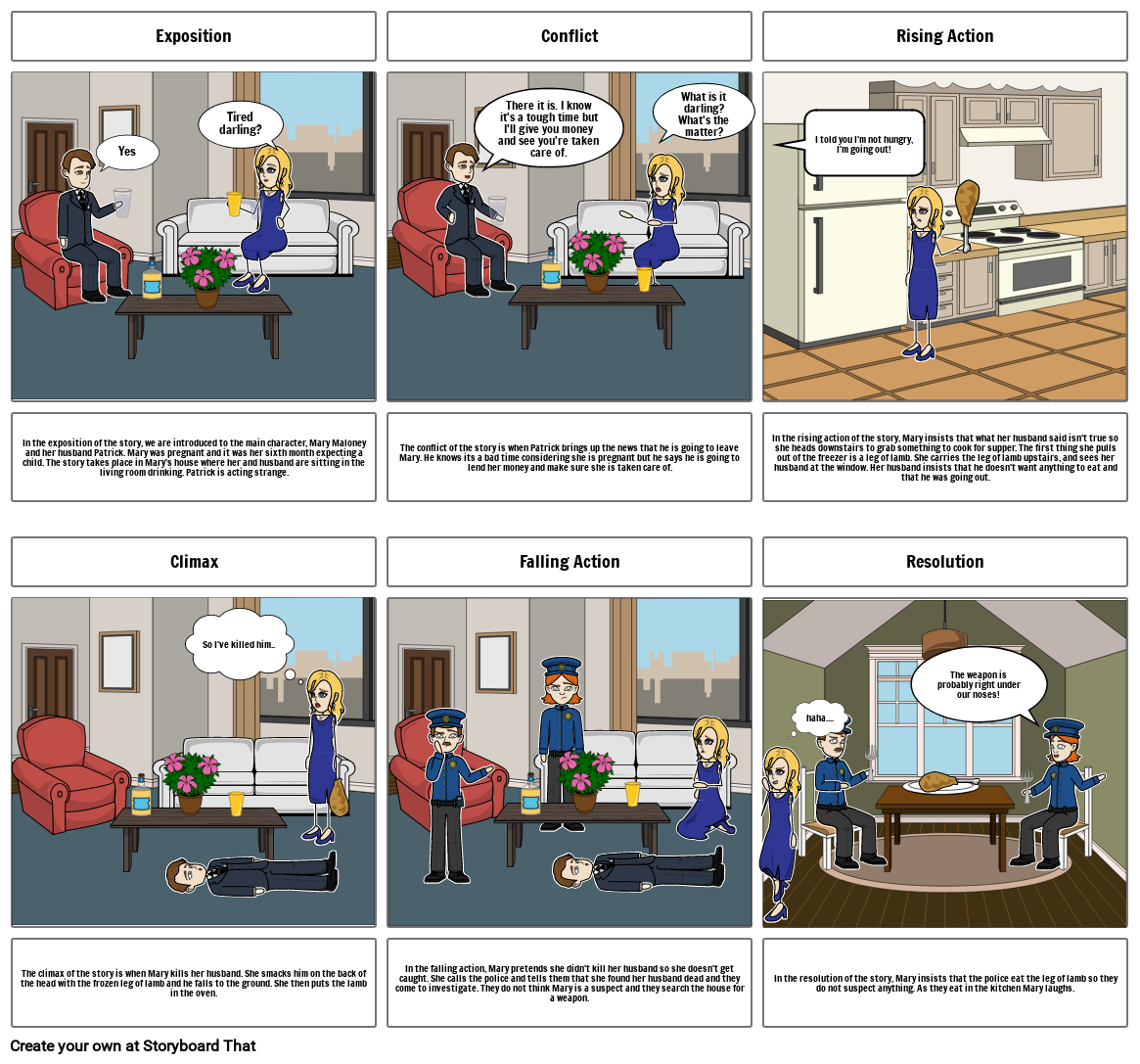 Lamb to the slaughter Storyboard por 771bf7d9