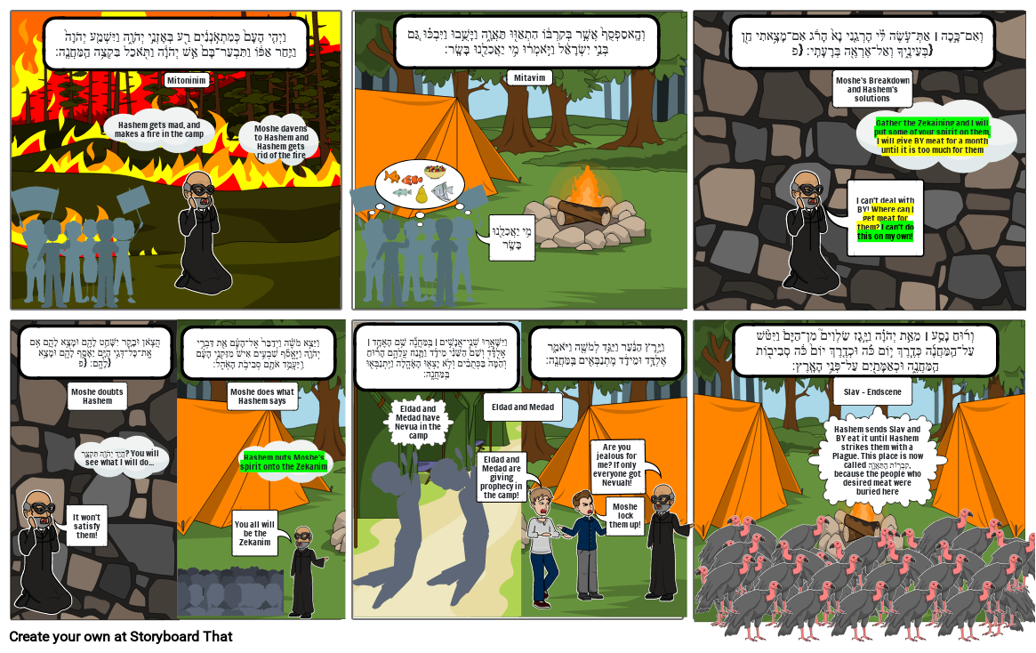 Halacha Storyboard by 775c8c05