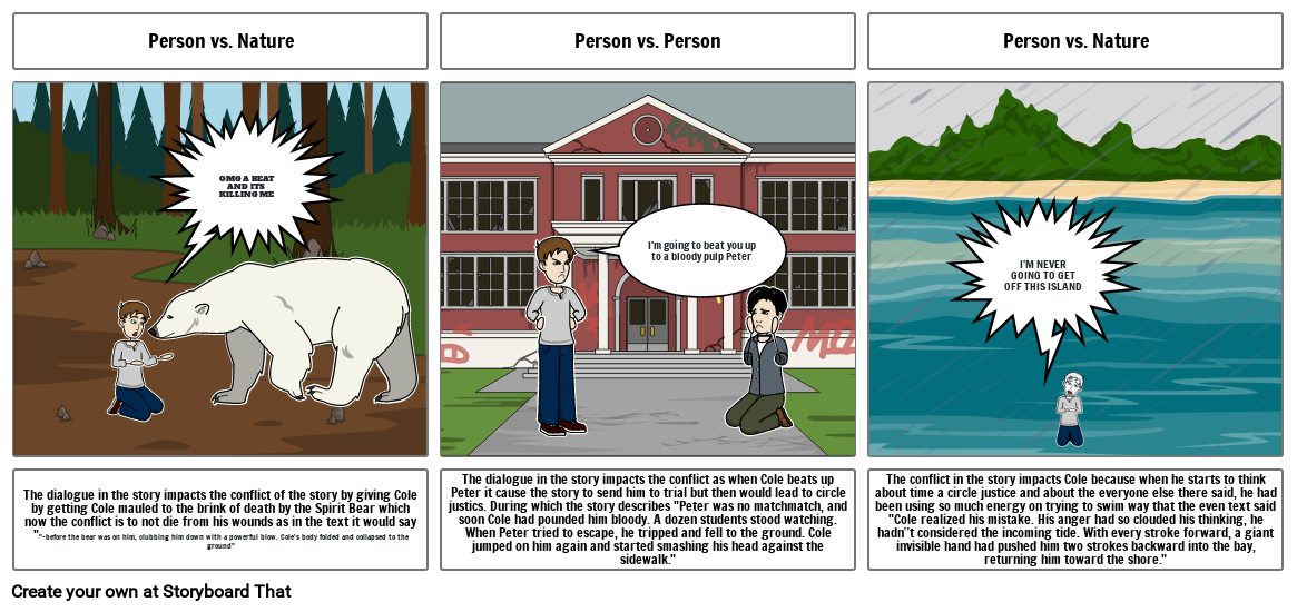 Touching Spirit Bear Storyboard by 776031d9