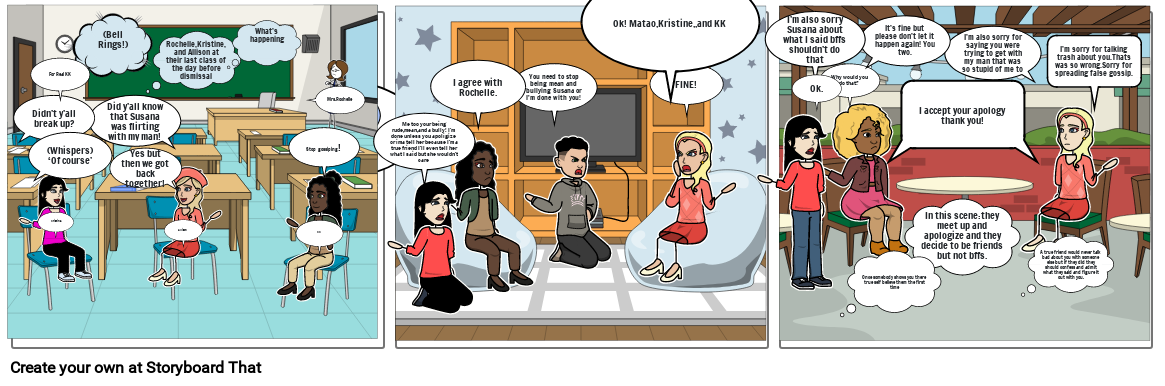 The solution Storyboard by 77f33b4a