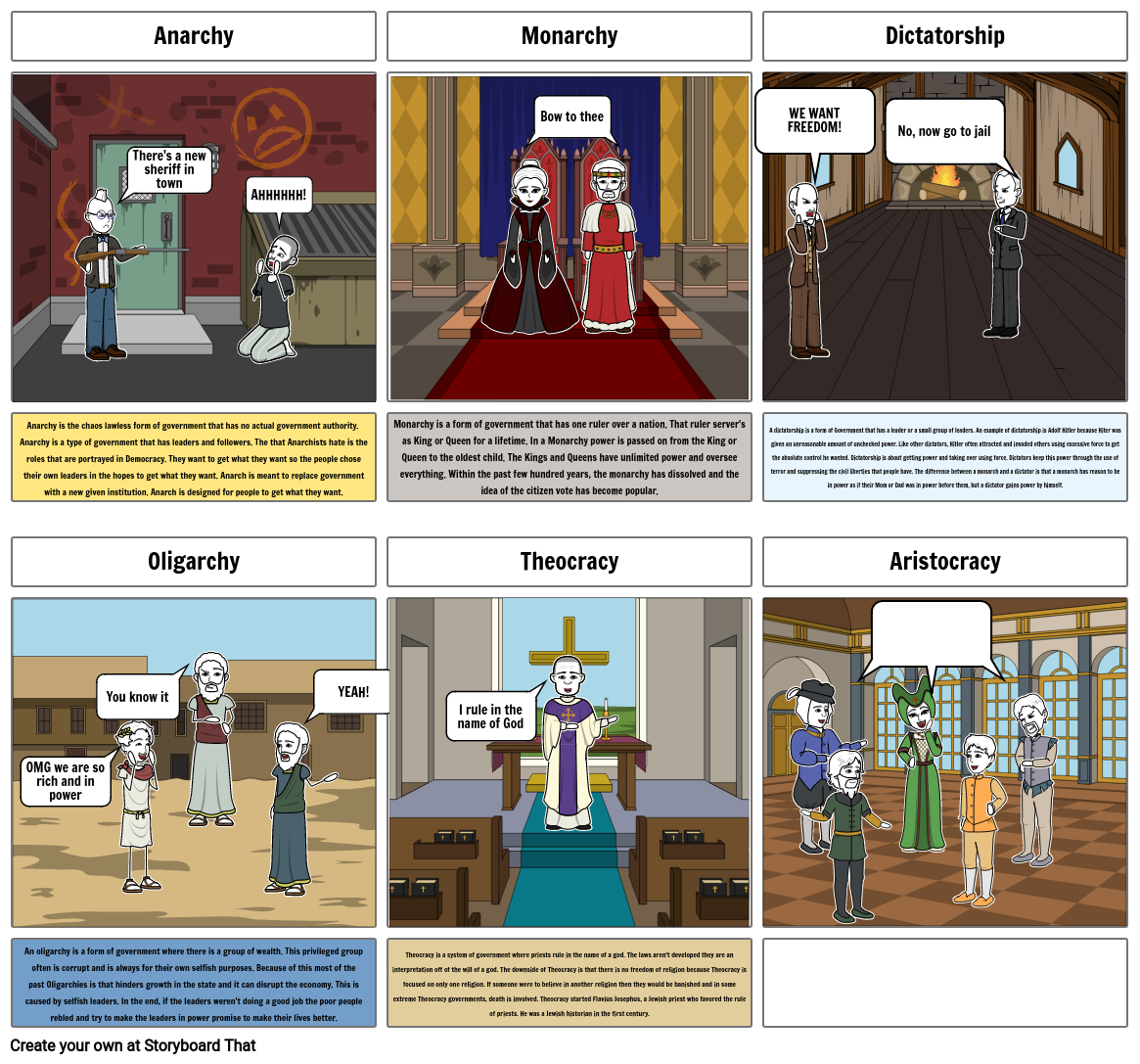 Government project Storyboard par 787cea66
