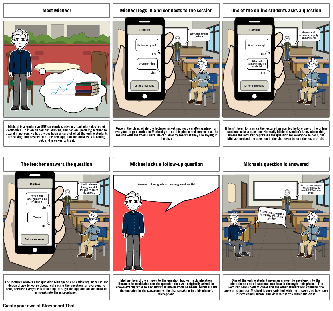 UX IxD take home exam question 3.a) Storyboard