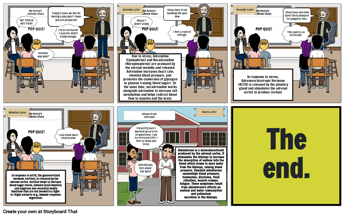 Part 2 One Of Us Is Lying Storyboard by 78a3be01