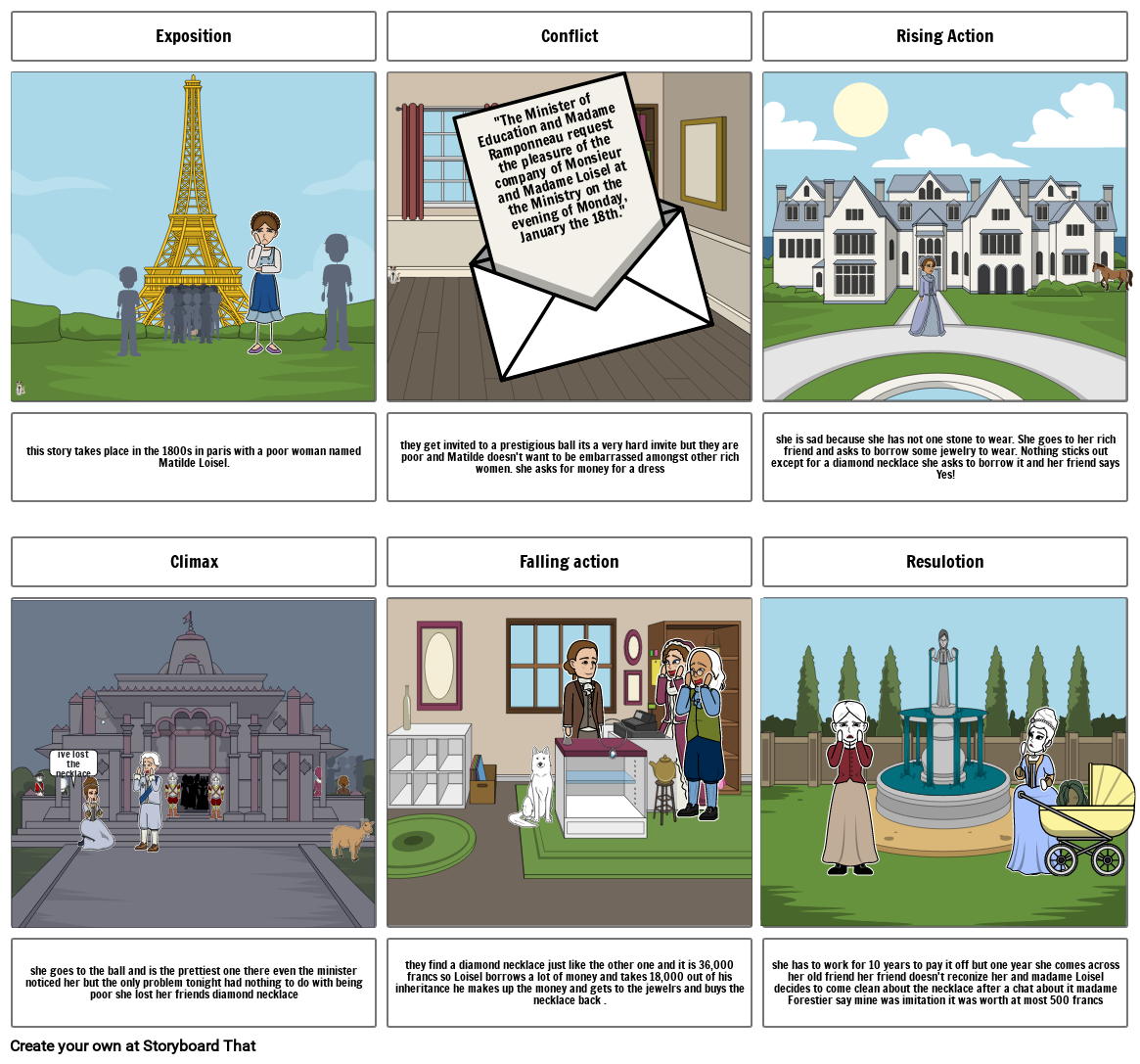 The Necklace Storyboard by 78be1f17