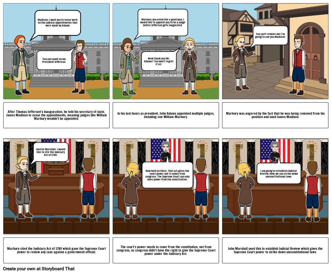 Supreme Court Cases Project Storyboard par 78c1023e