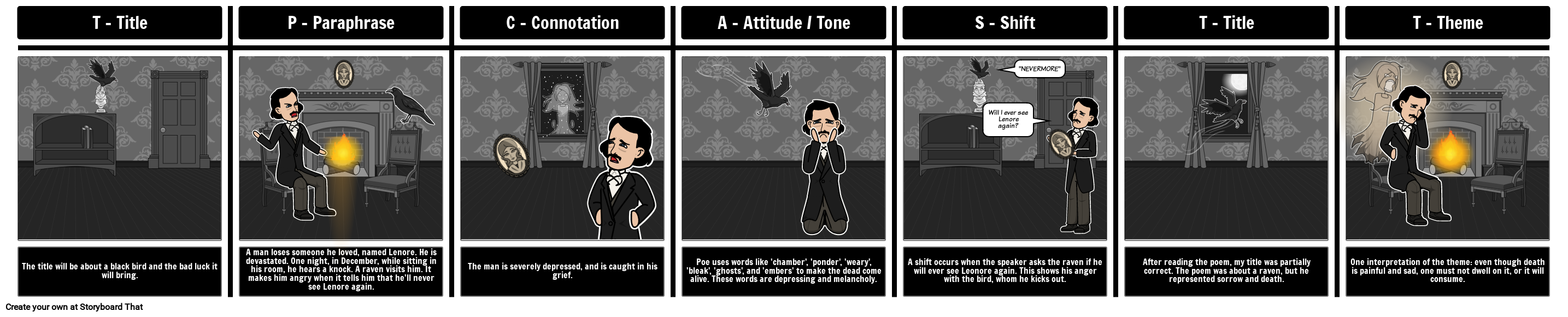 The Raven TPCASTT Storyboard por 78e89daa