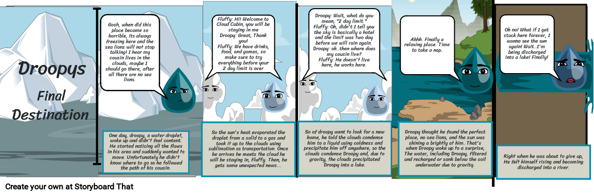 Water Cycle Part One القصة المصورة من قبل 78ea43a0