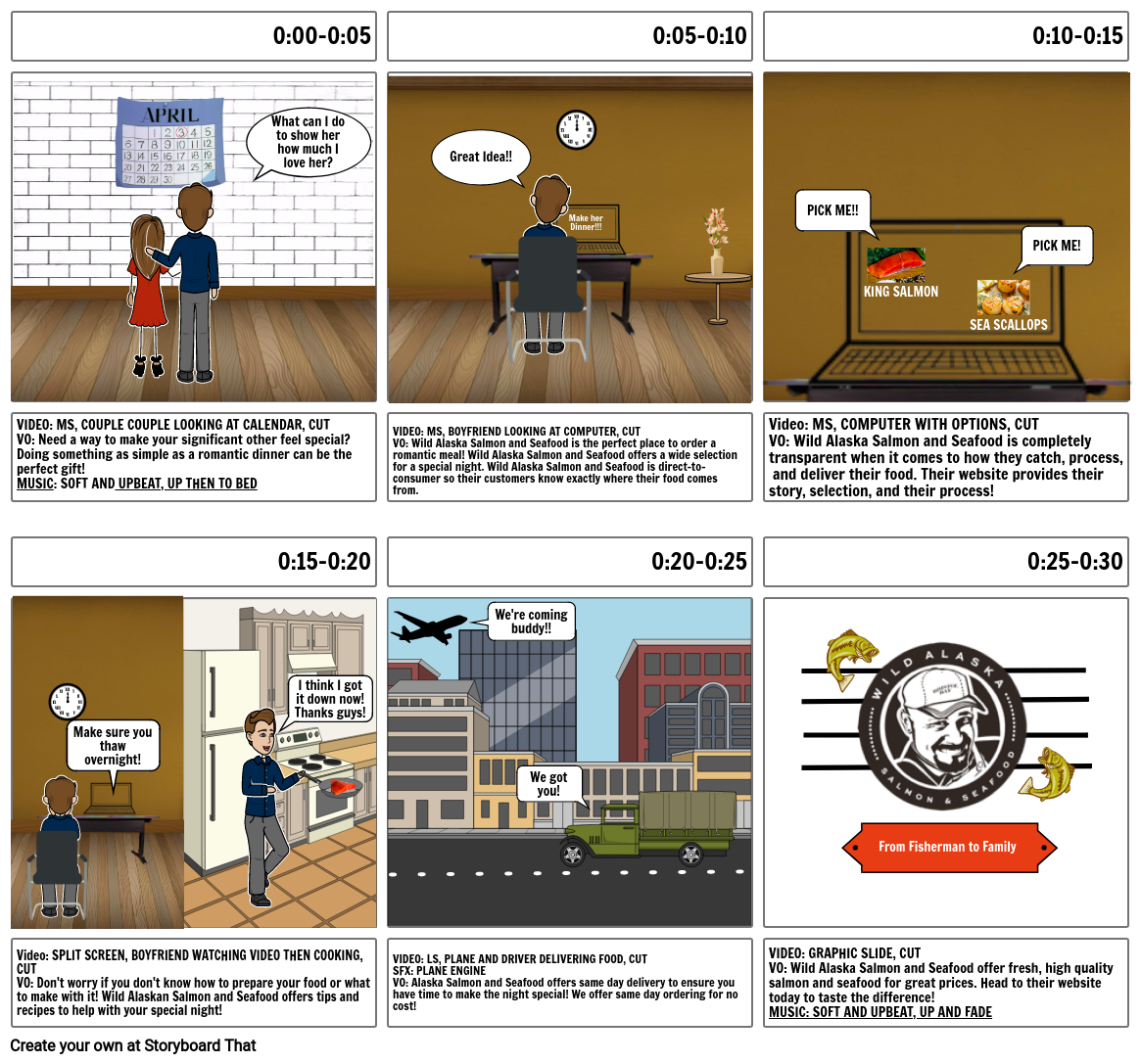 Dance Studio Storyboard Storyboard by 78fac758