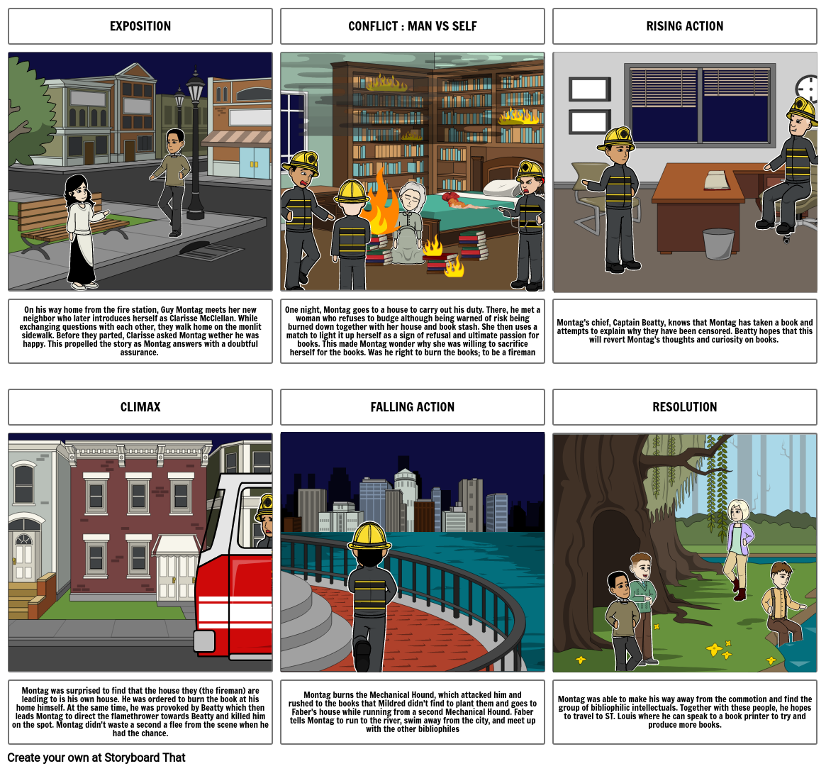 Fahrenheit 451: Plot Storyboard por 792dbb3e