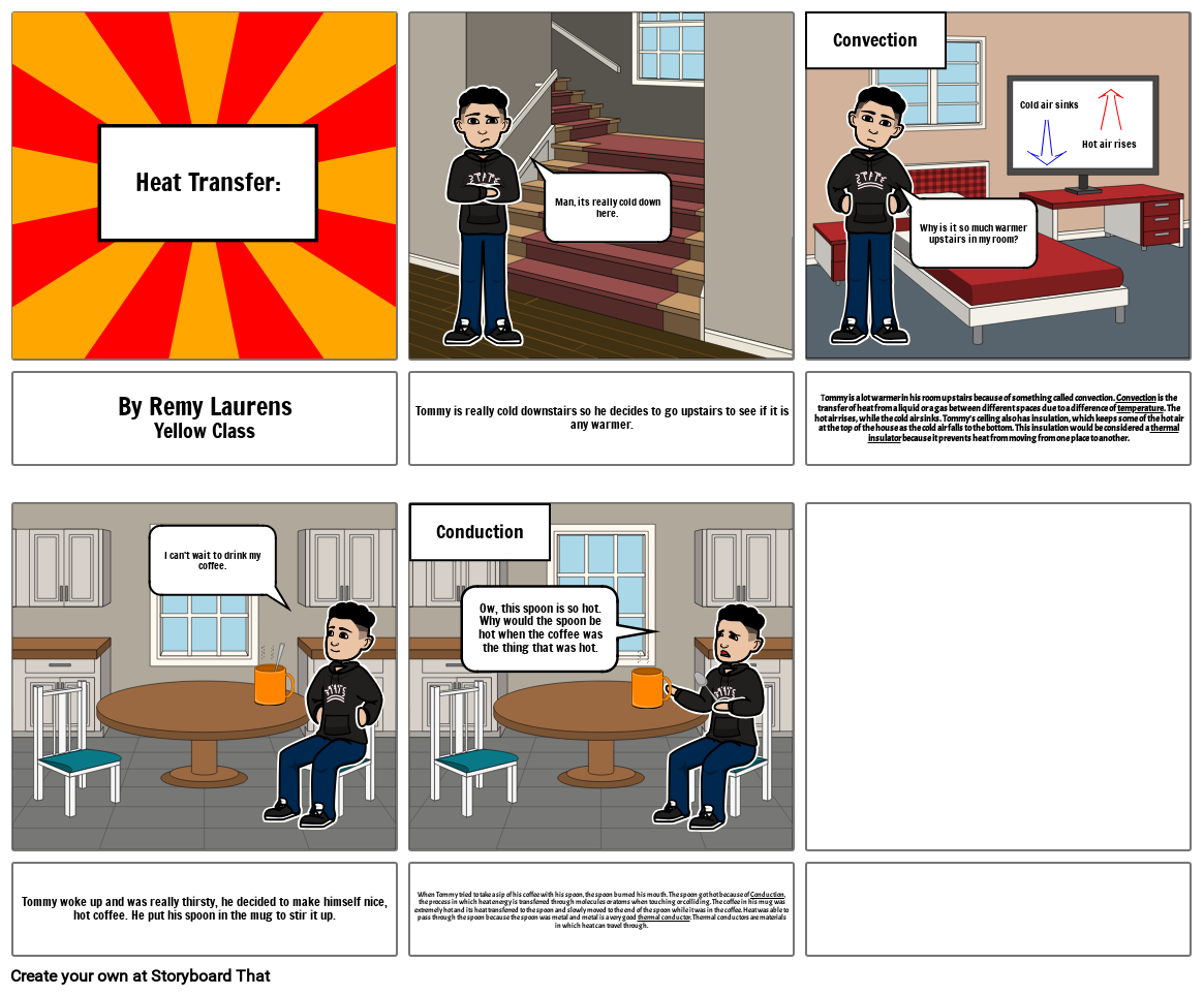 transfer of heat Storyboard by 7951bc58