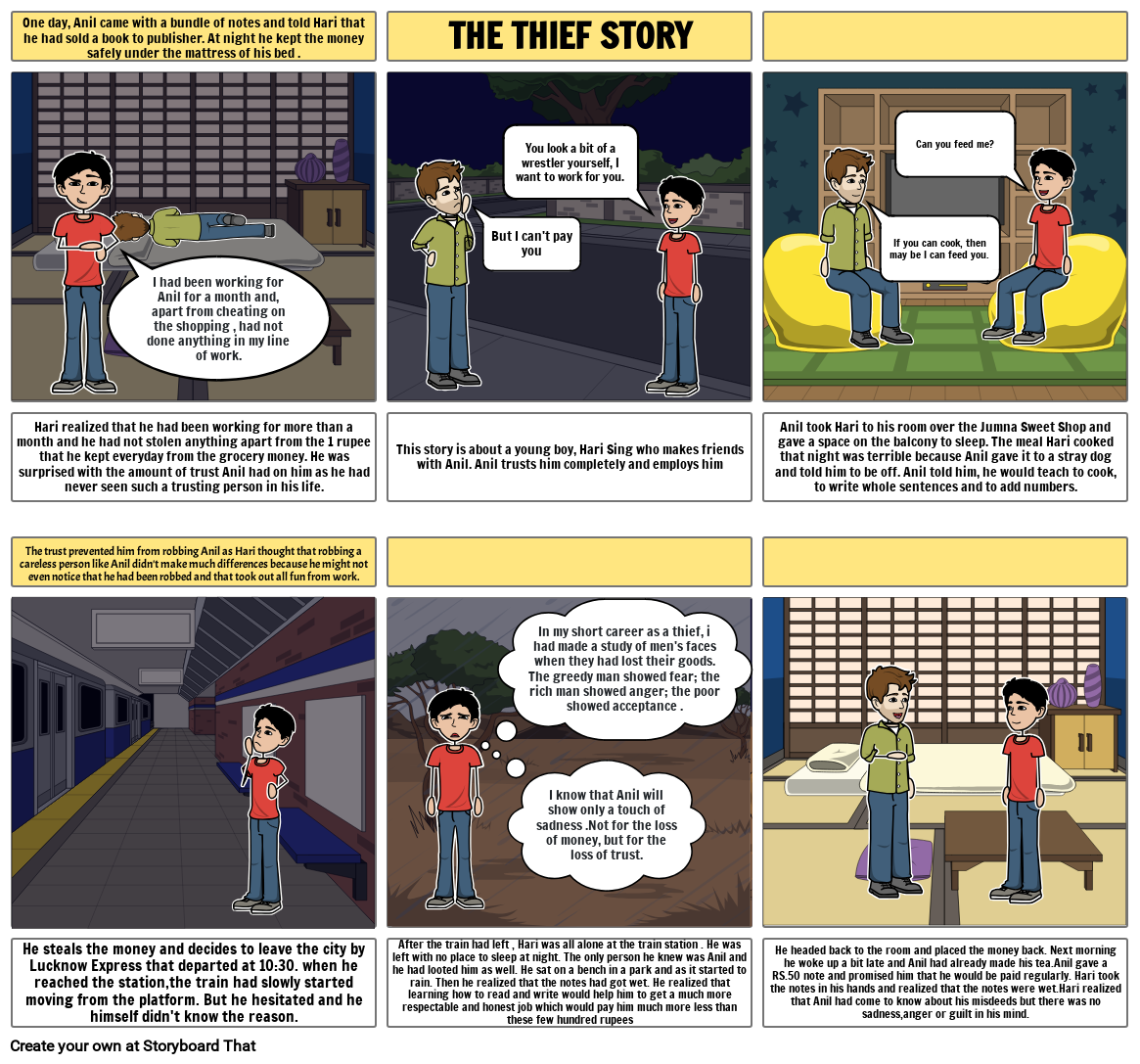 A Thief's Story Storyboard par 79602c4c