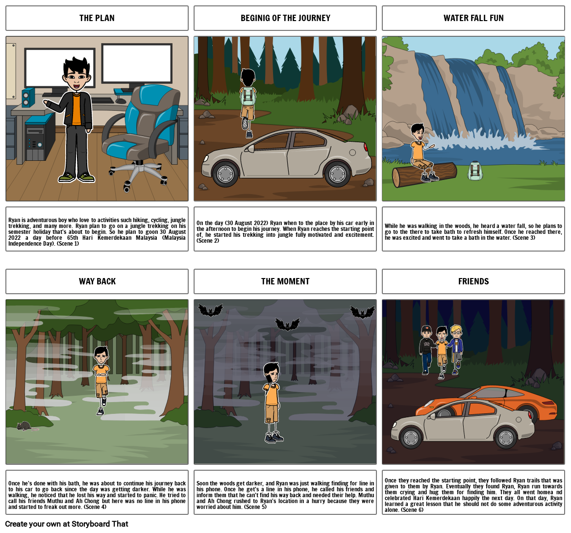 Story 2 Storyboard Por 7a0432d4