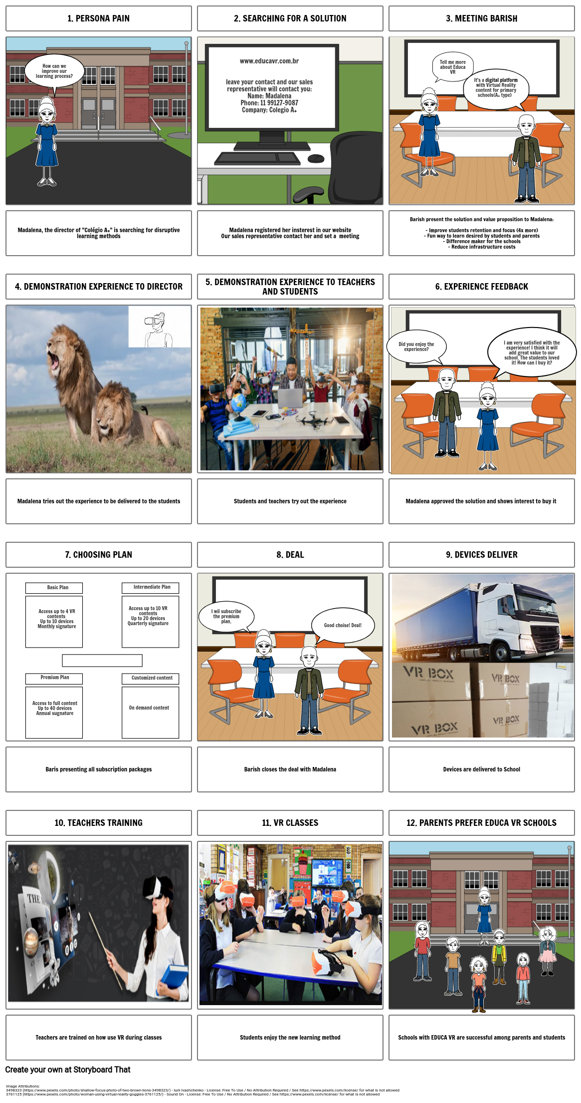 EDUCA VR Storyboard by 7a1ea84f