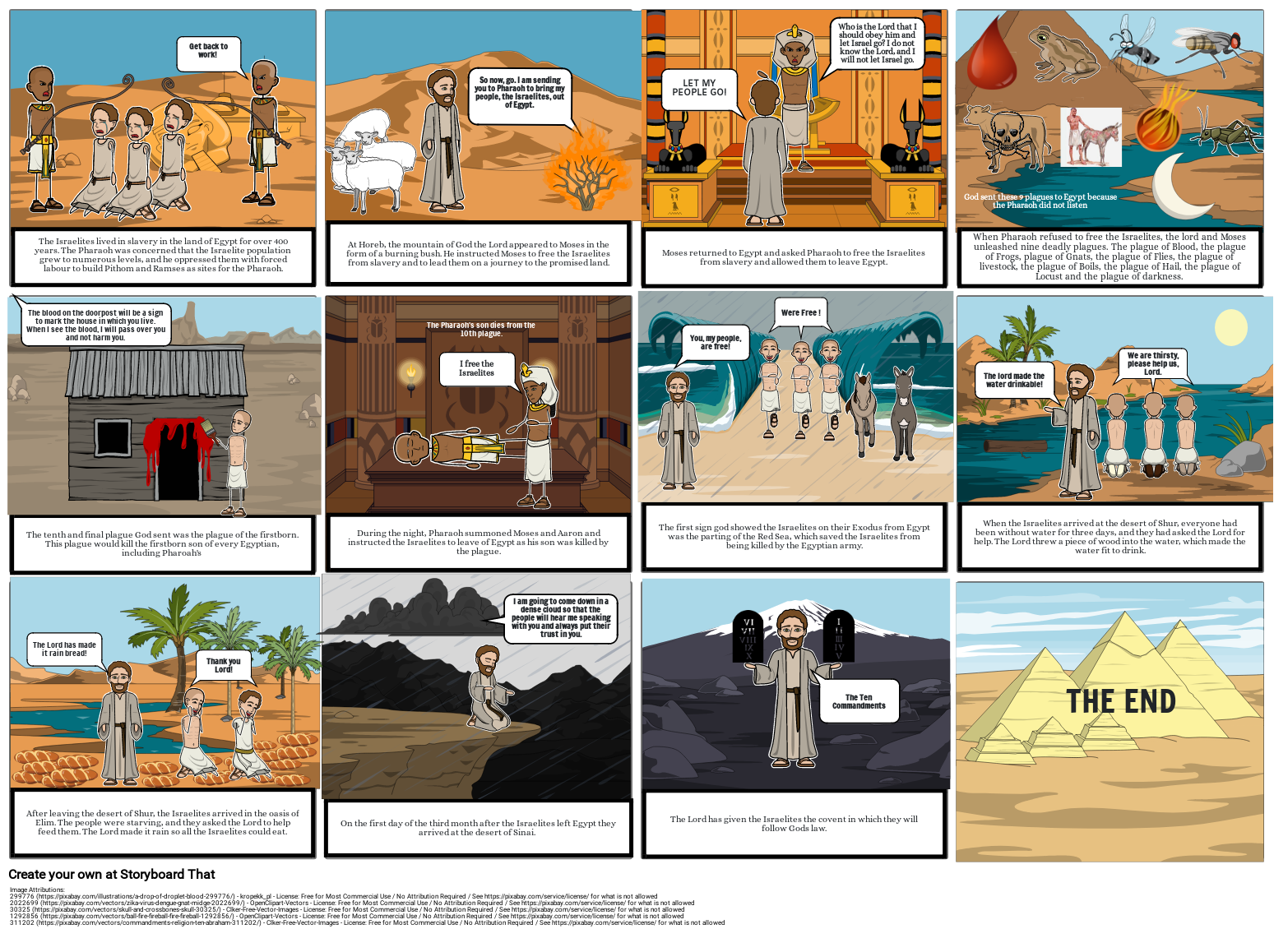 Exodus Storyboard By 7a443dad Exodus Storyboard By 7a443dad