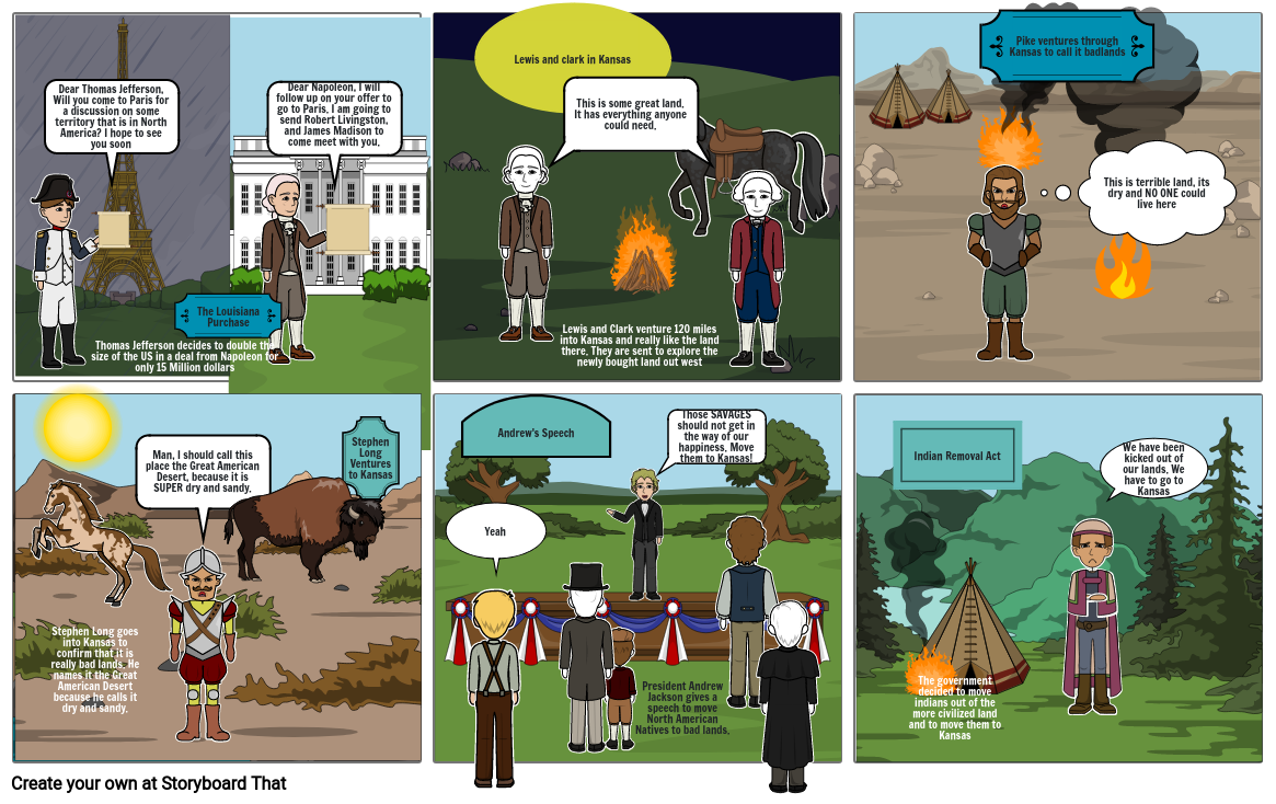 Ira Storyboard By 7a577845