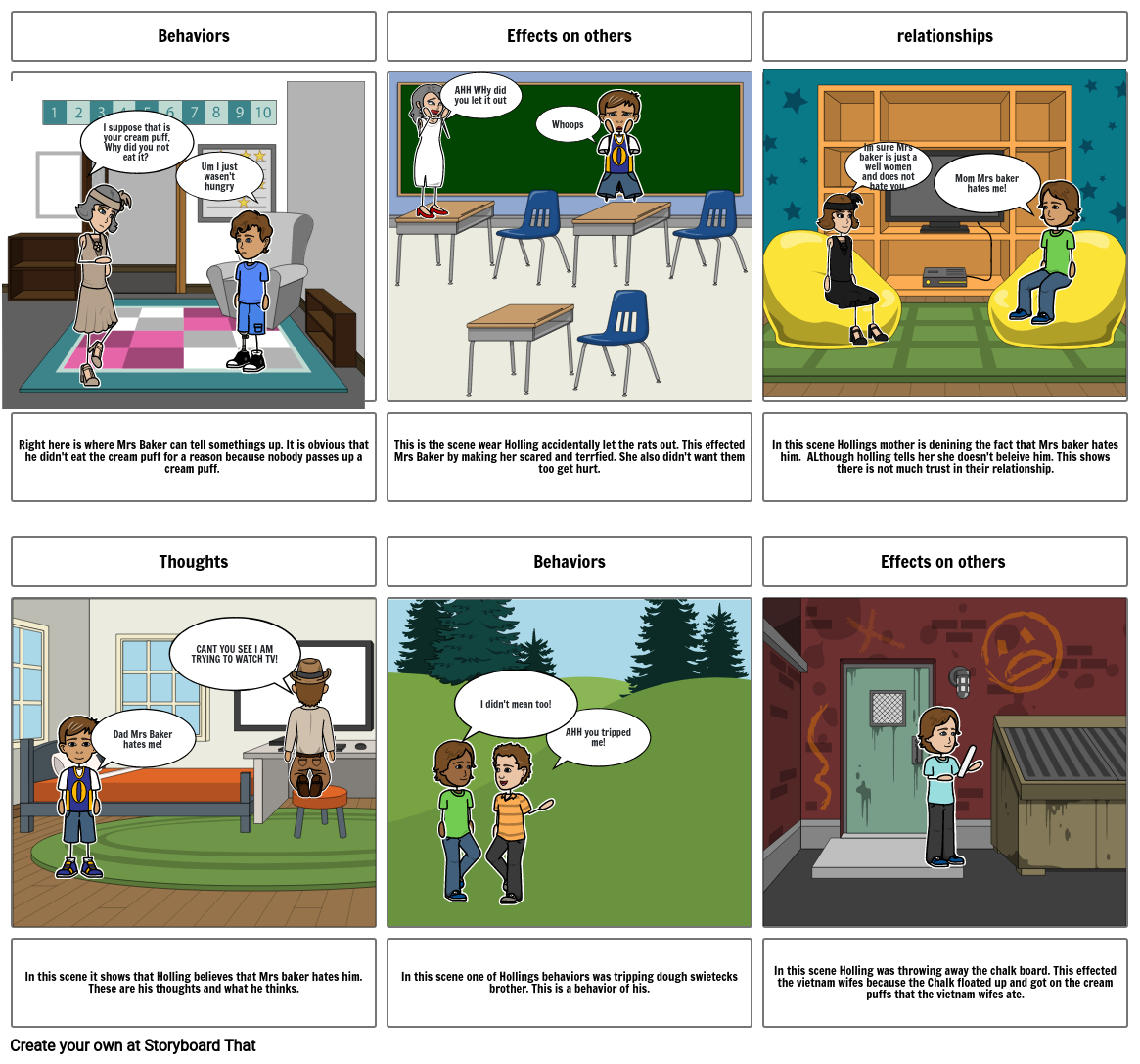 october analysis Storyboard by 7a5871d9