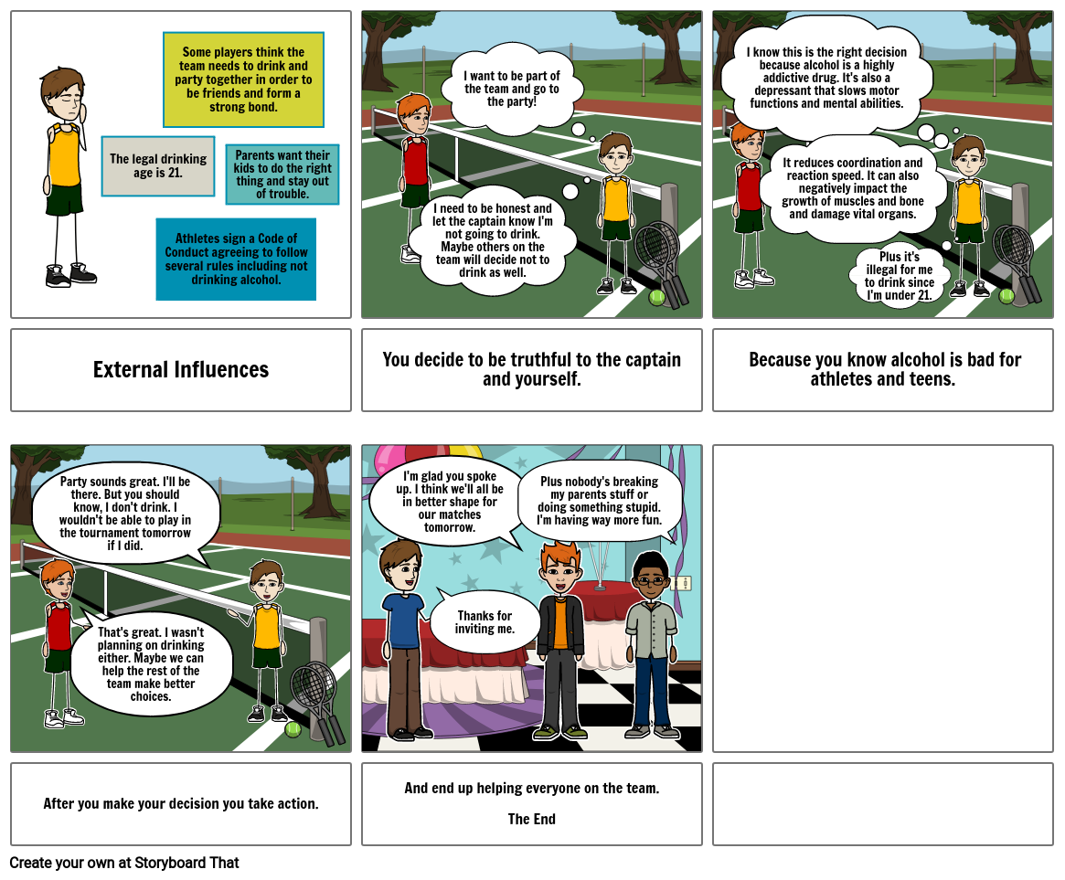 Alcohol 2 Storyboard by 7a6c3f06