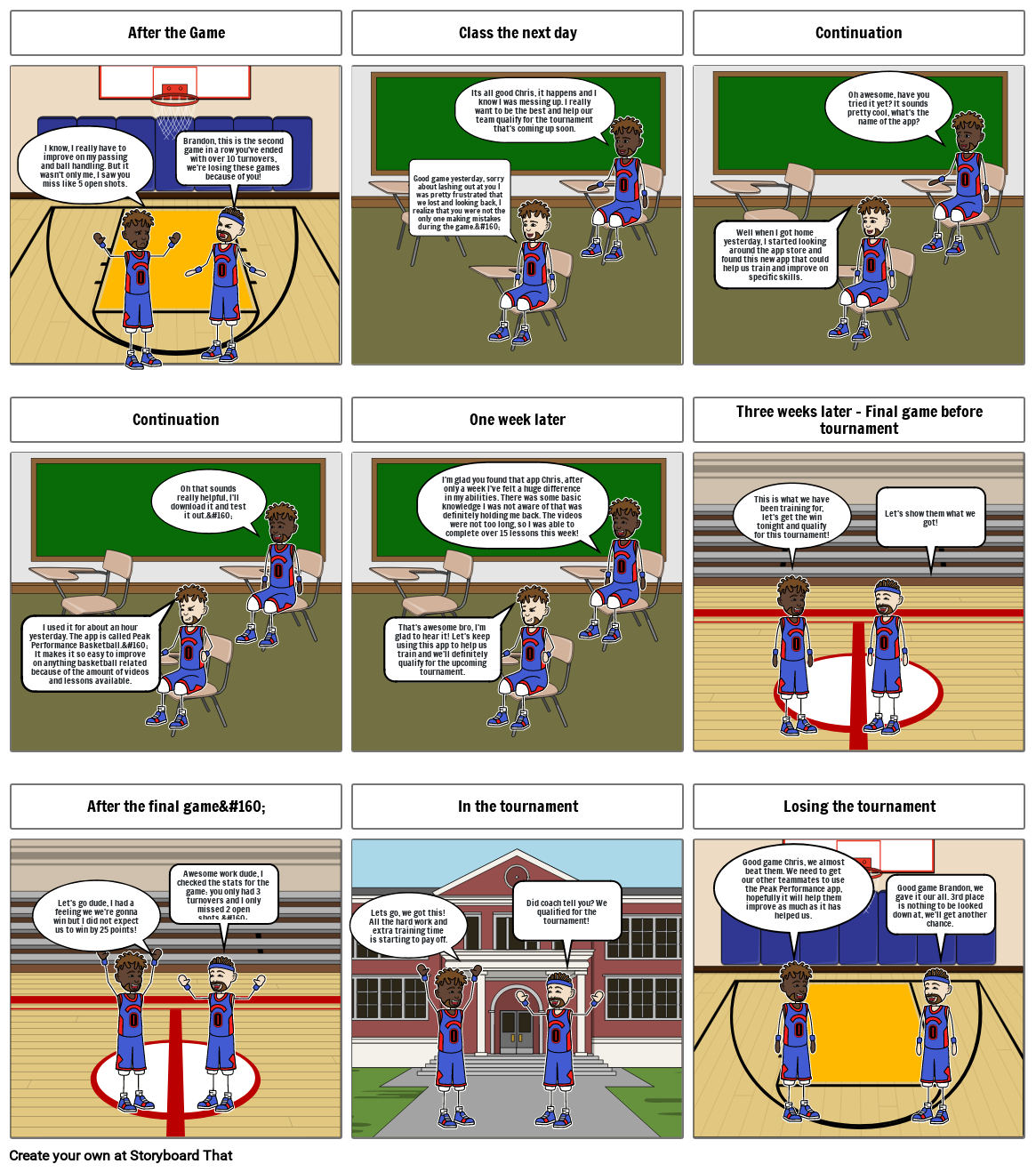 Basketball Storyboard By 7ab06b1e Basketball Storyboard By 7ab06b1e