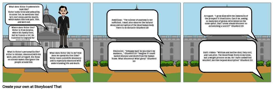 Frankenstein Character Board Storyboard por 7abd4d11