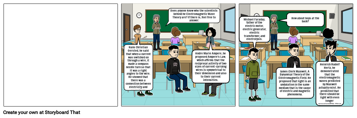 Electromagnetic Wave Theory Storyboard por 7b4fccba