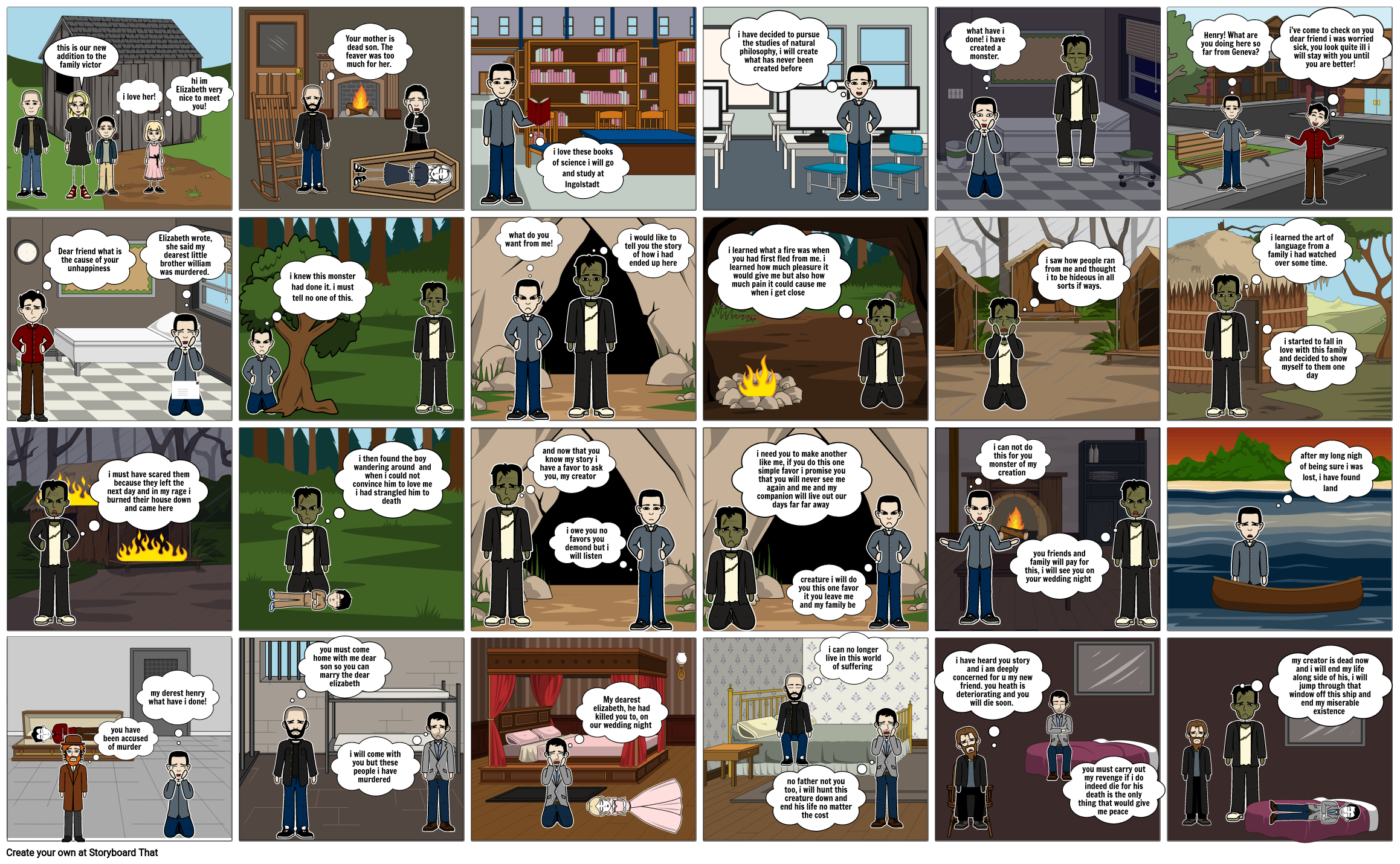 frankenstein Storyboard by 7b6d2652