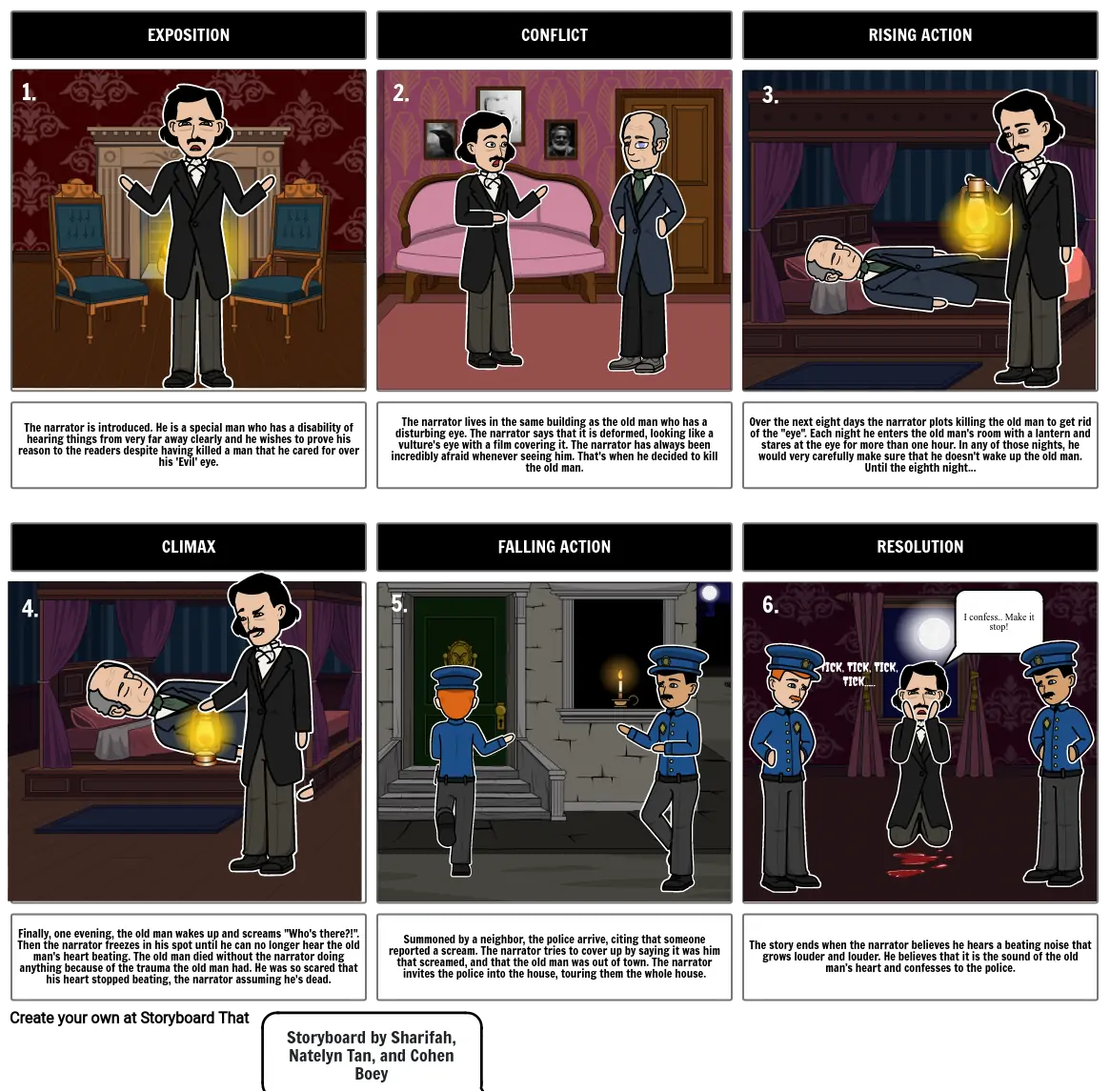 Tell-tale heart storyboard _ Group 7 Storyboard