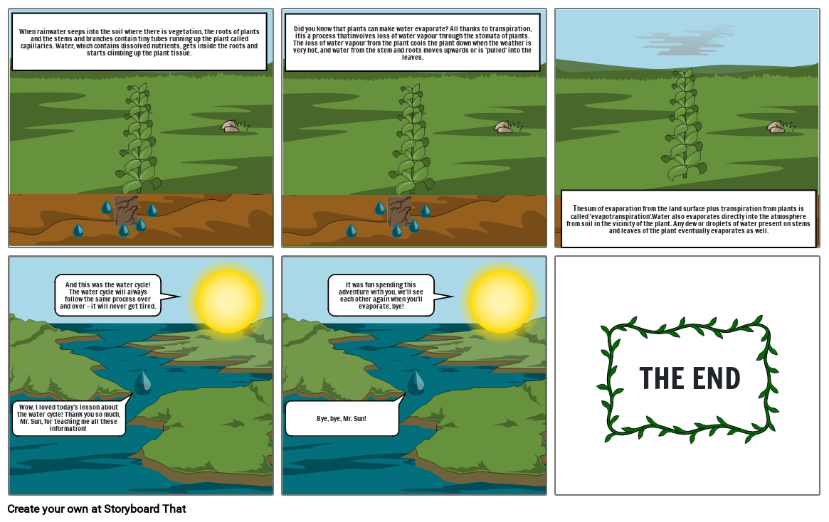 The Water Cycle pt. 1 Storyboard by 7c830a4d