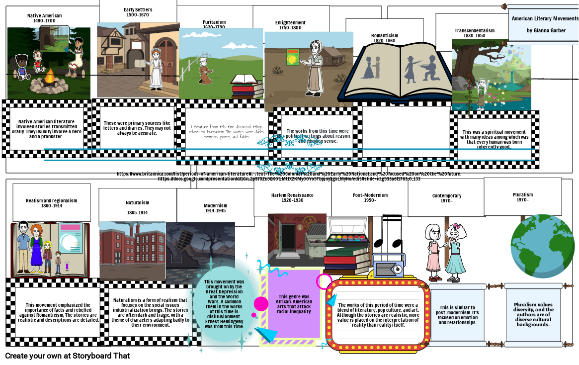Literary Time Periods Storyboard par 7c89ef1c