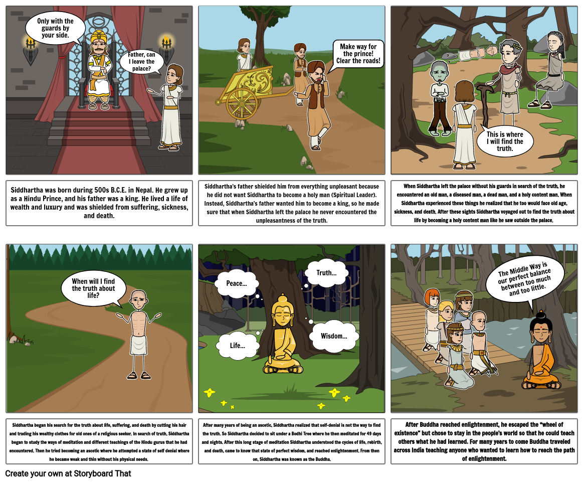 The Buddha's Path to Enlightenment Storyboard por 7cd388cd