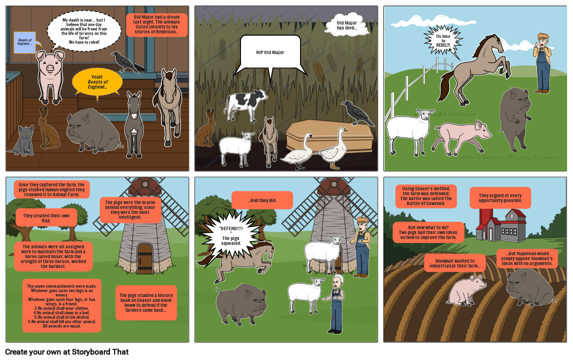 Animal Farm Storyboard by 7cdca6bb