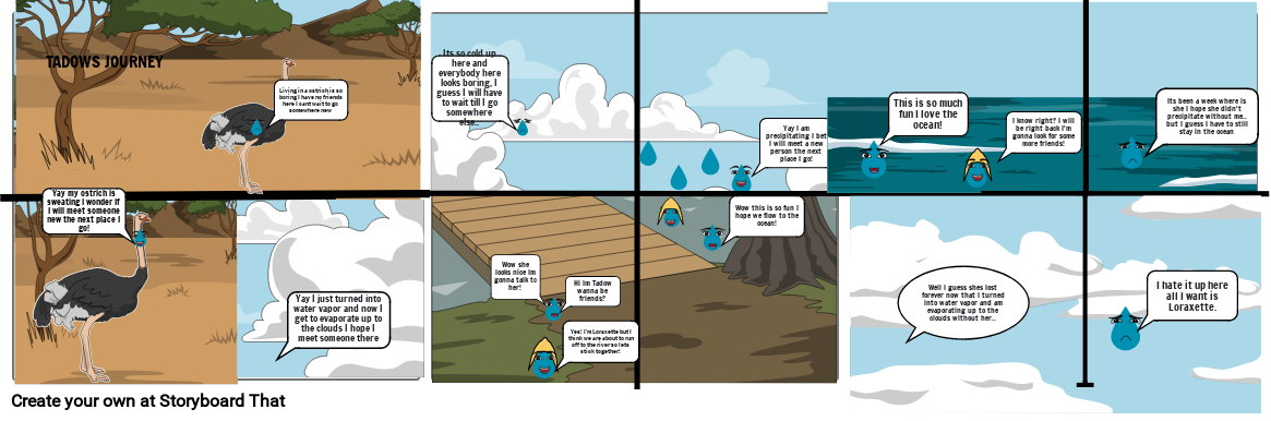 Water Cycle Part 1 Storyboard par 7ce69a27