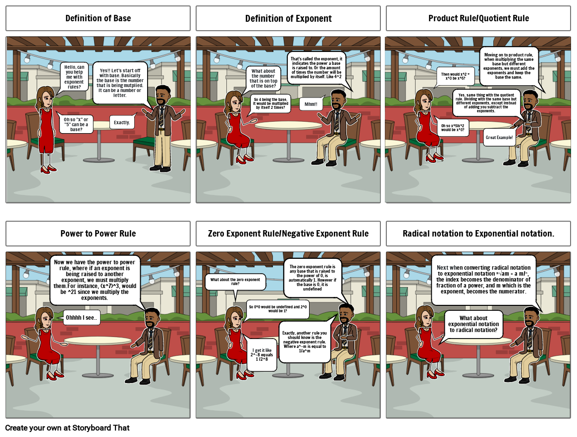 Exponent Rules Storyboard By 7d2110af exponent-rules-storyboard-by-7d2110af