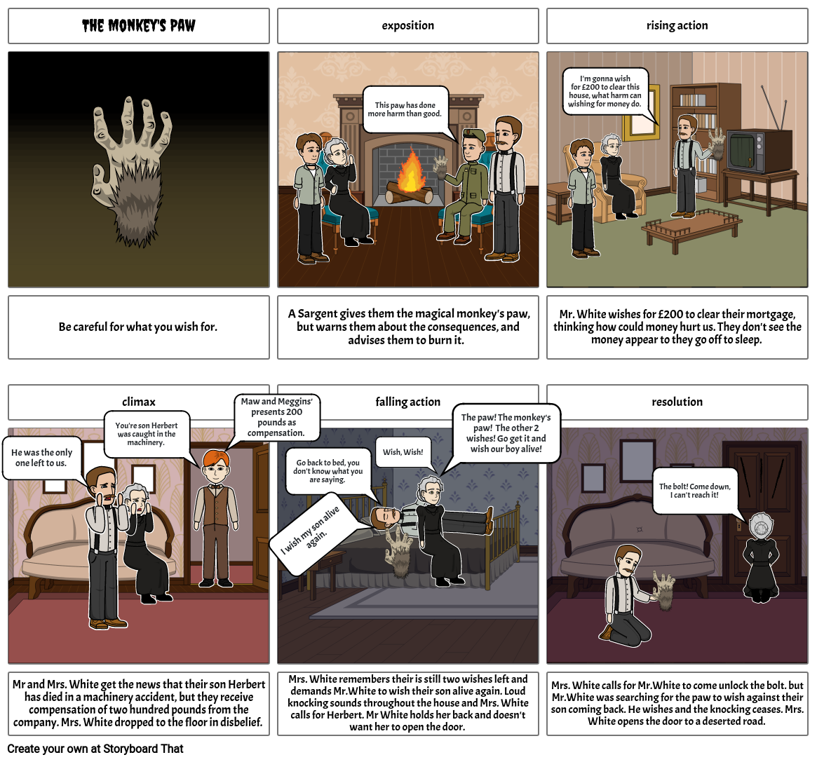 The Monkey's Paw Storyboard par 7d2a6af9