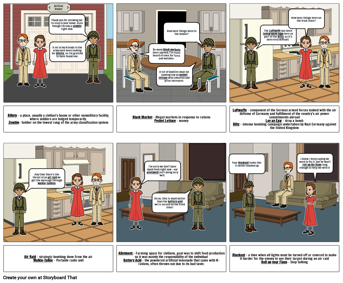 WWII Vocabulary Storyboard por 7d3b011d
