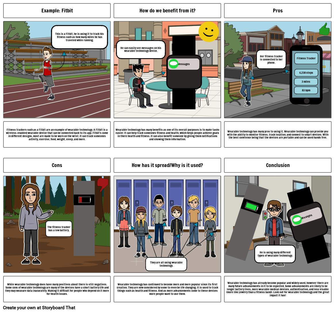 Health watch Storyboard by 7d42ffe5