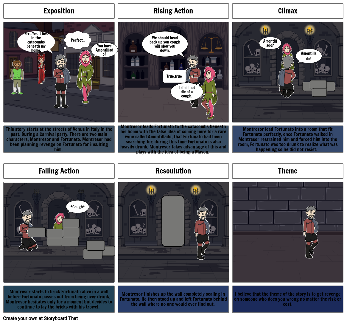 The Cask of Amontillado Storyboard por 7d47b867