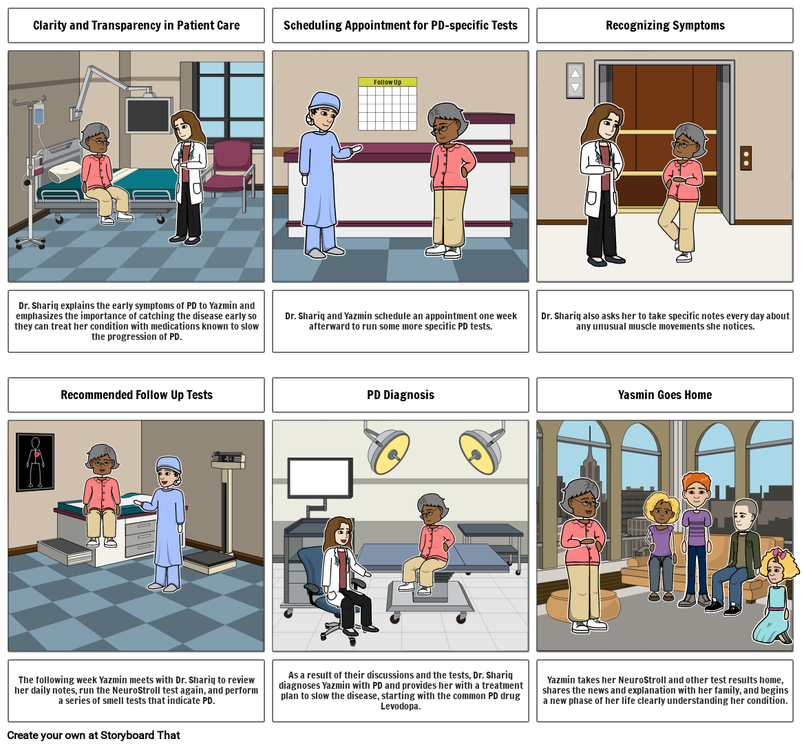 Part 2 Neurostroll Storyboard by 7d6c6609