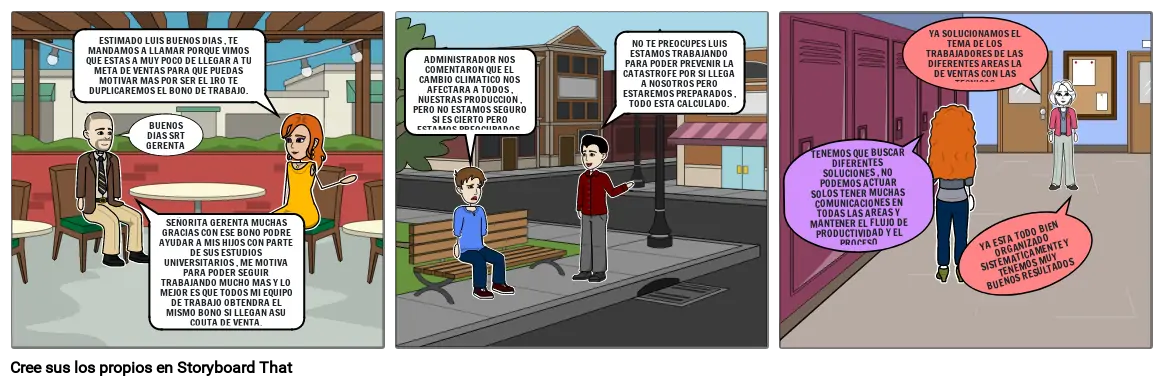 teoría de la administración Storyboard by 7dad167e teoría de la administración Storyboard by 7dad167e